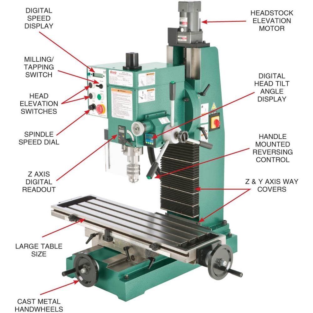 Grizzly Industrial Heavy-Duty Benchtop Milling Machine